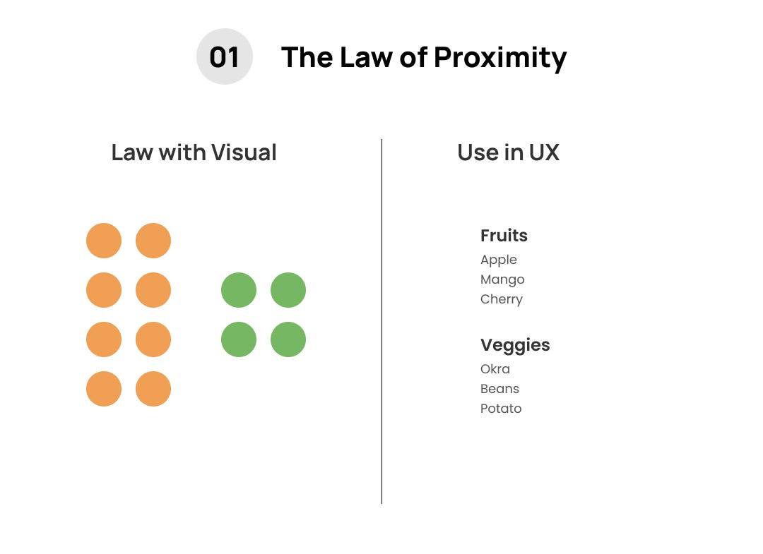 UX/UI 디자인에서 게슈탈트 법칙의 역할