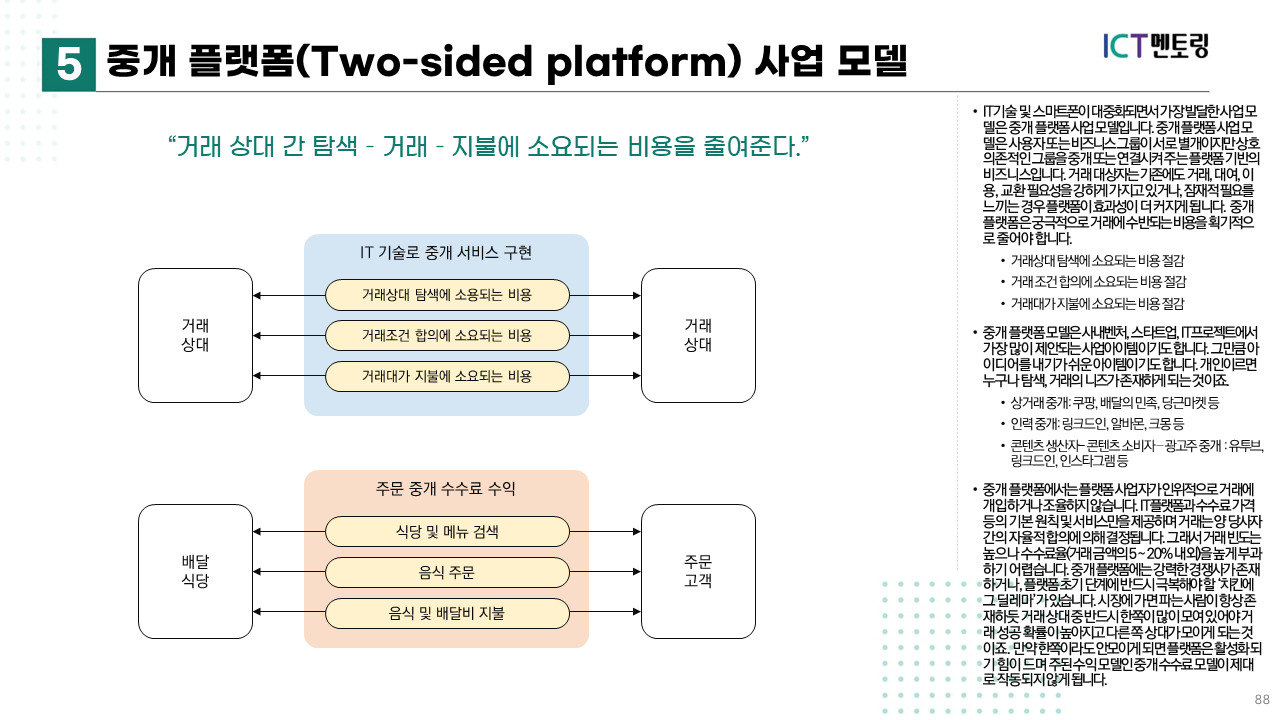 10화 8. 비즈니스 모델 패턴 이해