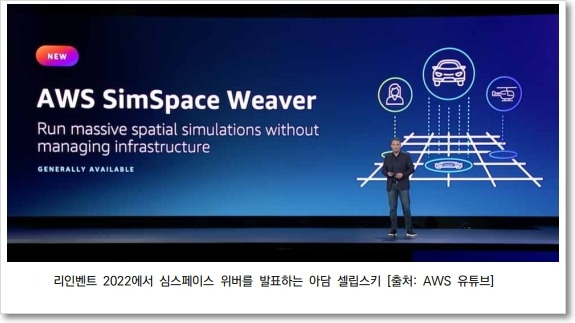 공간 컴퓨팅 (Spatial Computing)