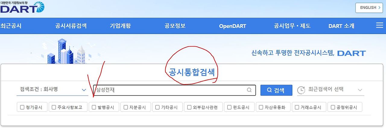 (기초) 1.Edgar란 무엇인가?