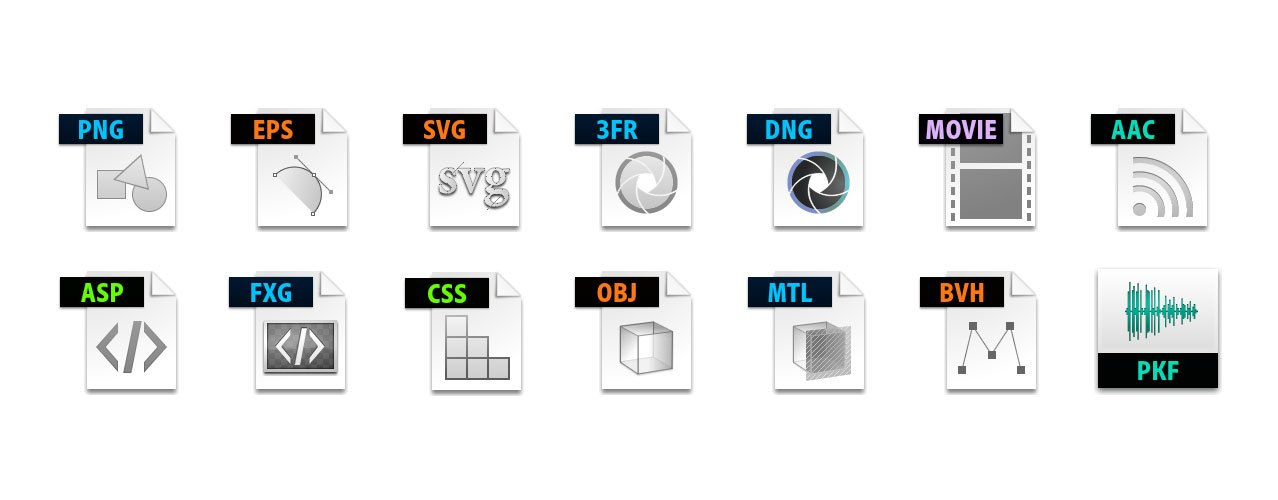 Adobe File type icon system