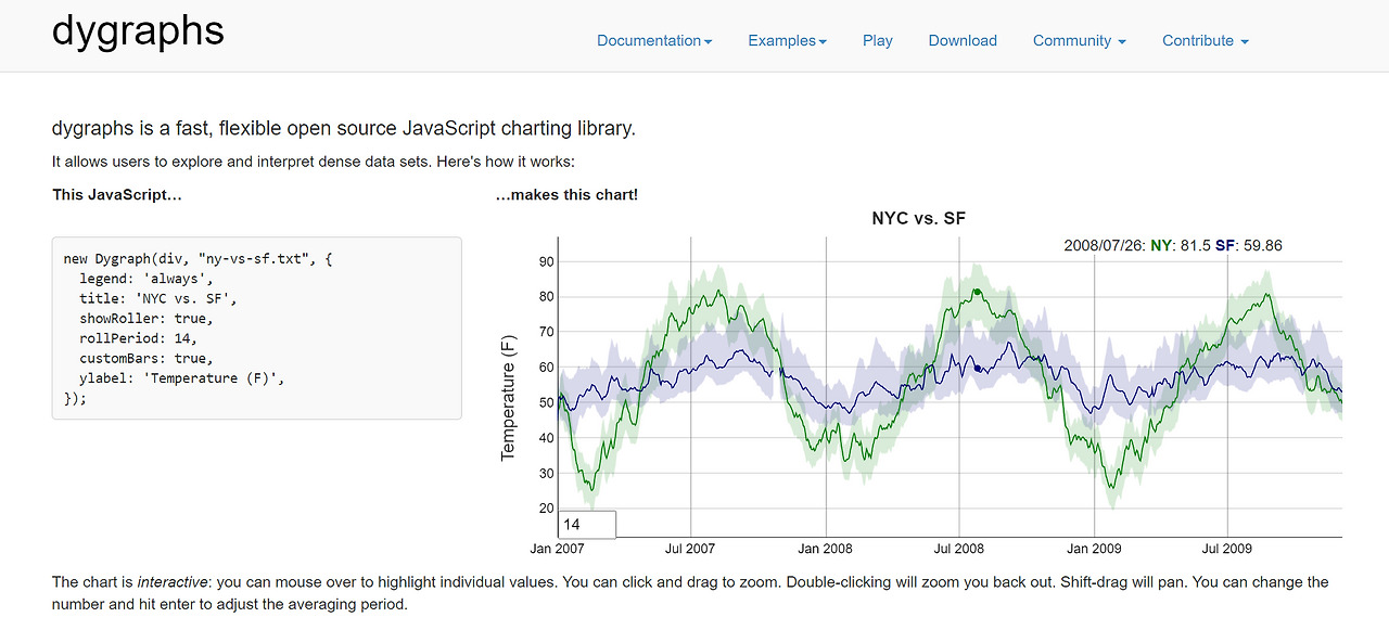 어떻게 적합한 데이터 시각화 툴 선택합니까?
