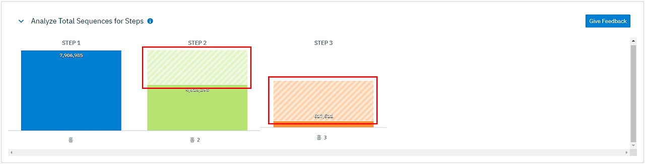 Amplitude : Pathfinder