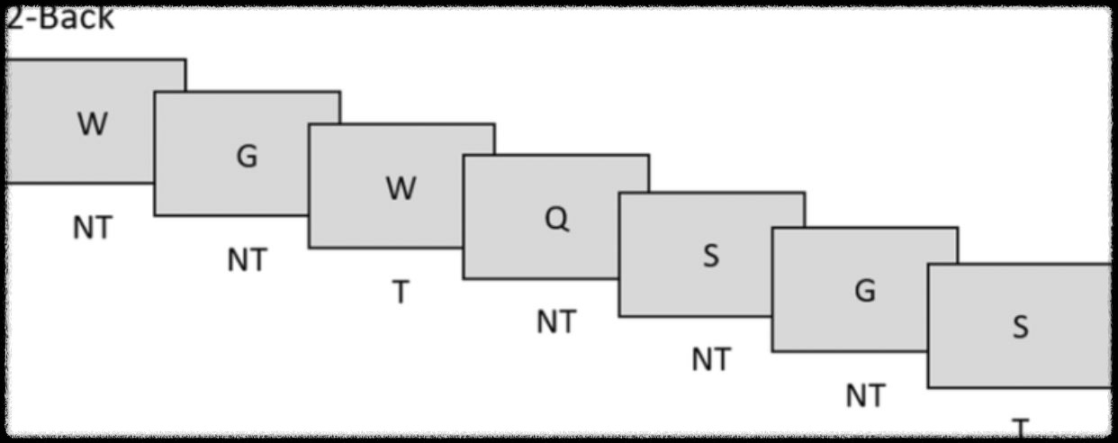 멀티태스킹보다 하나에 집중하는 힘을 길러야