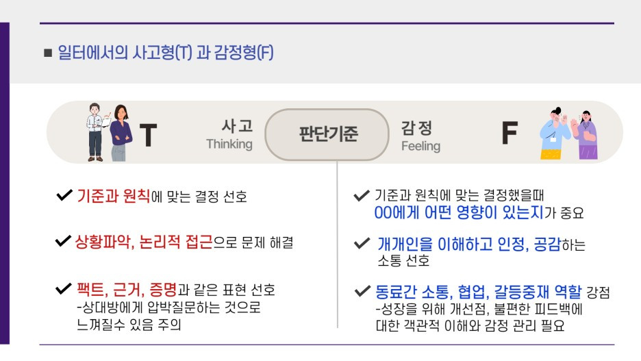 MBTI F의 스트레스