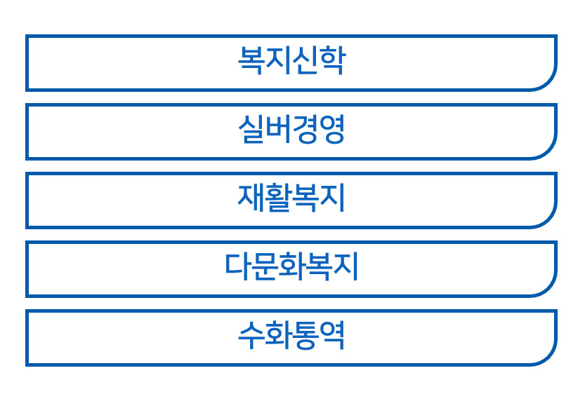 한국열린사이버대학교 특임교수 임명장 수여식