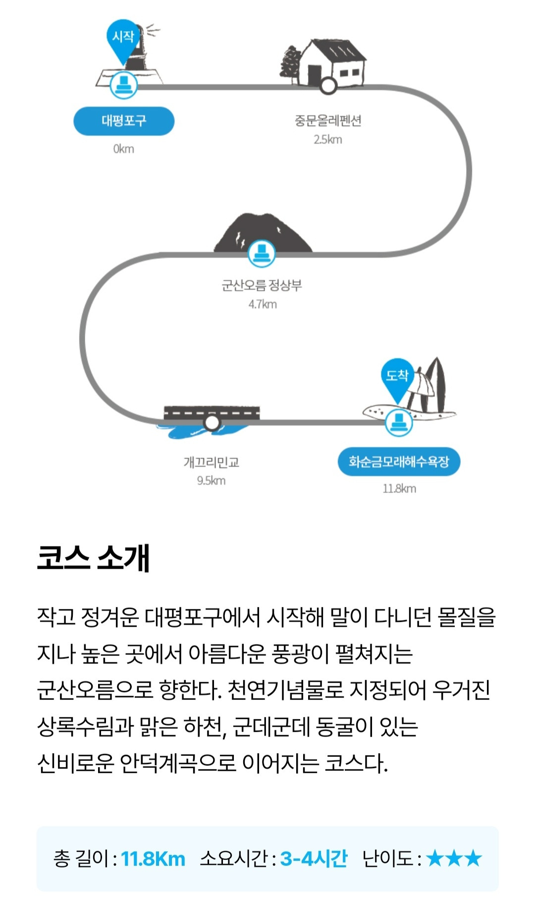 05화 엄마, 오름 오르고 싶어요!