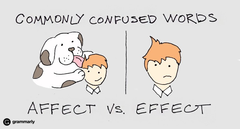 Effect, Impact, Influence