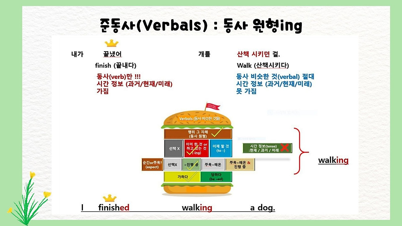 영어 한스푼 Day #5