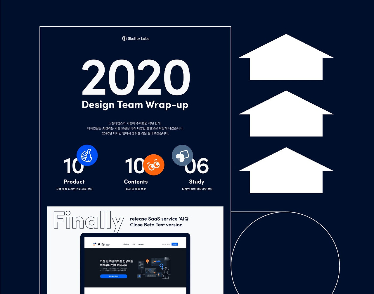 2020 Design Team Wrap-up