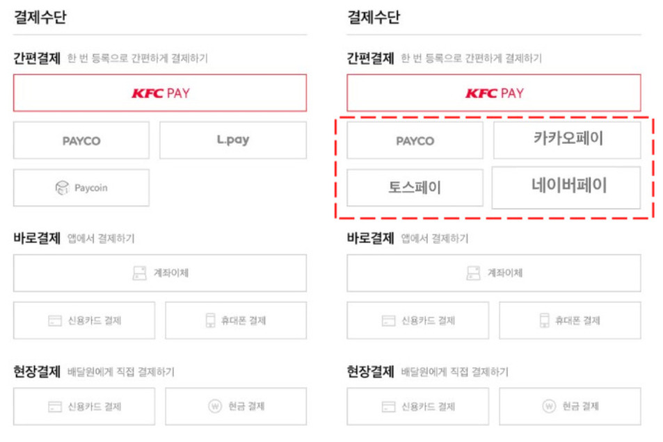 별점 마이너스는 없죠? 'KFC' 유저스토리와 백로그