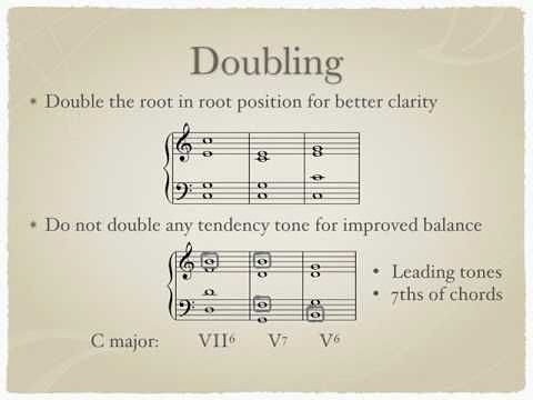 [Music] 더블링 Doubling