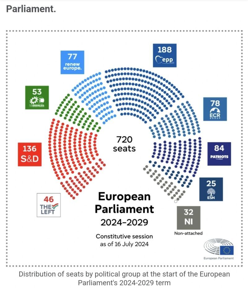 EU Omnibus Bill Prompt Process Explained - www.world-today-journal.com ...