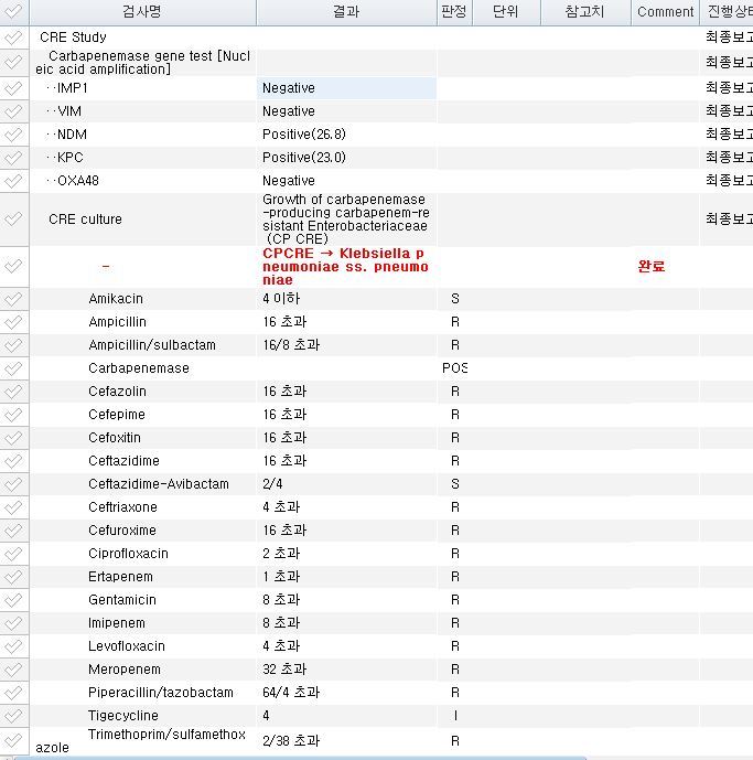다제내성균(MDRO)- 1