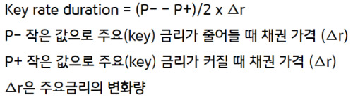 채권 듀레이션 공부하기 중급편