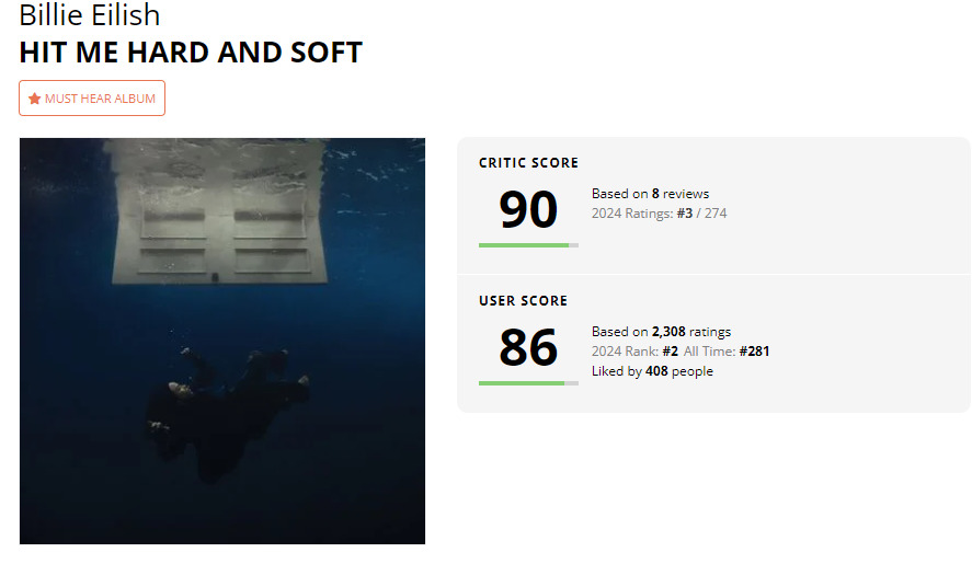 Hit me hard and soft (HMHAS)