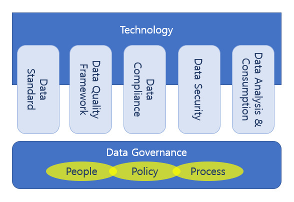 21화 실패하는 디지털 전환은 다 이유가 있다.