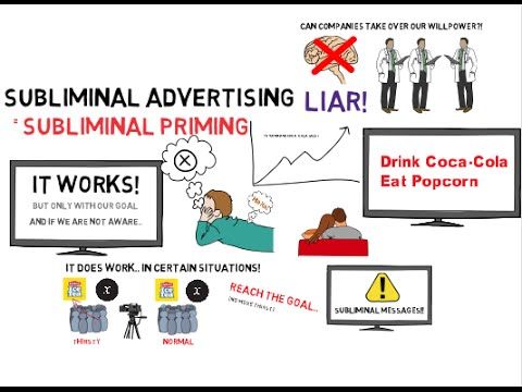 [잠재의식프라이밍subliminal Priming]