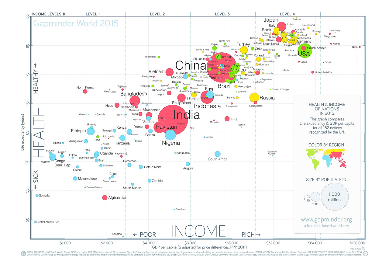 일반인문 CIX Factfulness 팩트풀리스