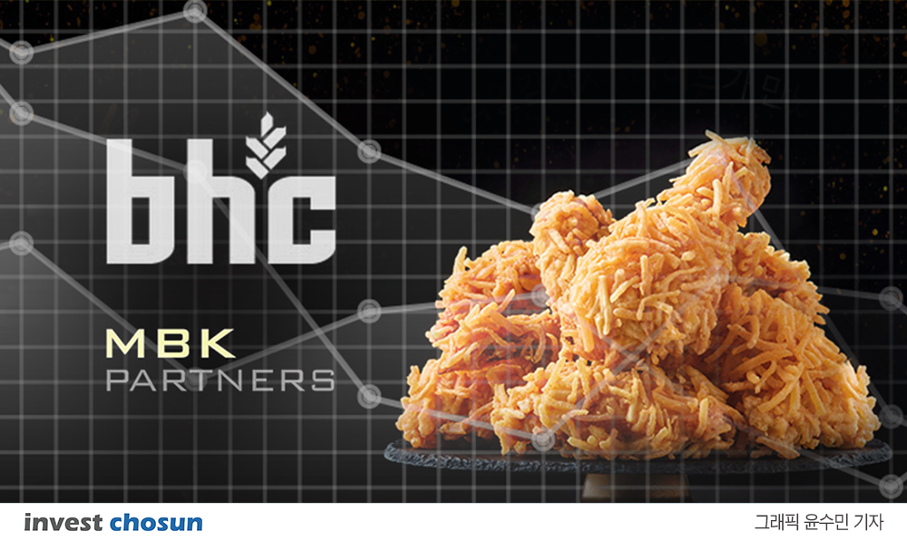 MBK파트너스는 왜 BHC의 최대주주가 되었을까?