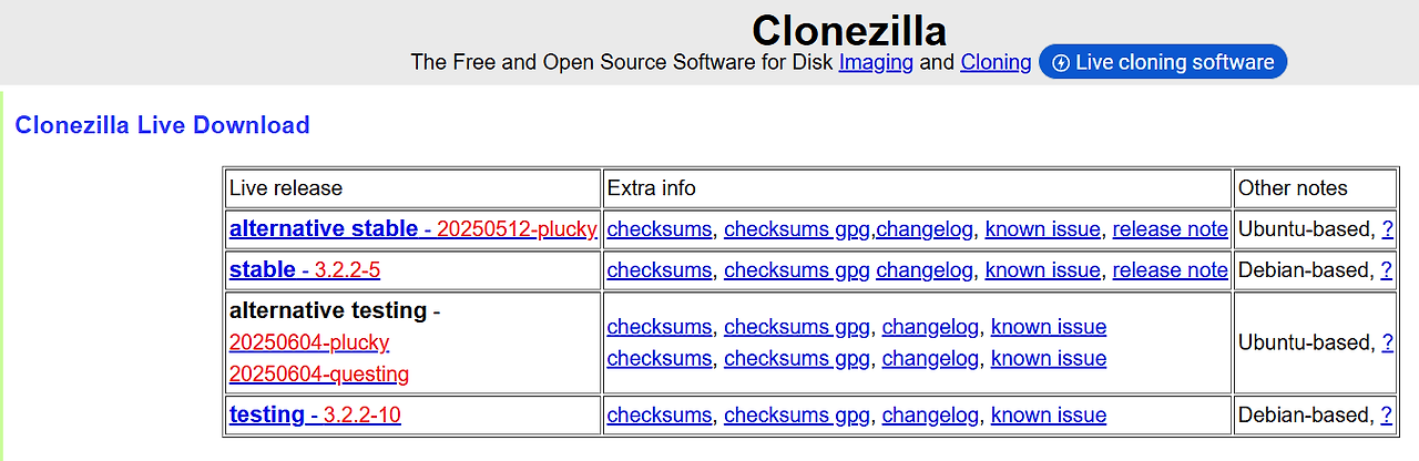 Clonezilla 다운로드 백업하기