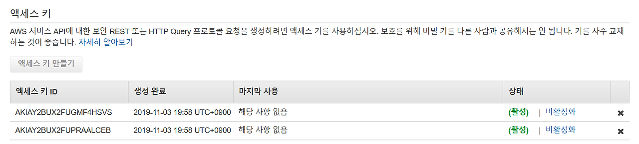 11탄-4. ISMS-AWS- 계정 관리
