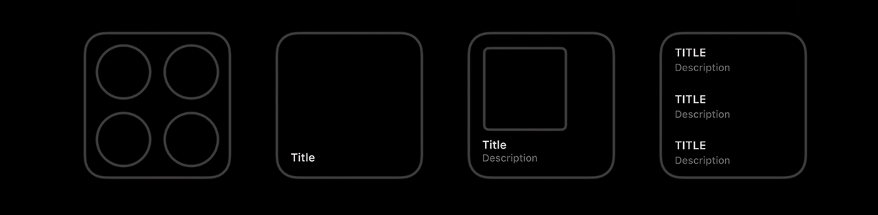 WWDC20 - Widgets