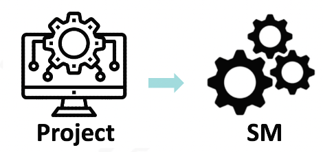 06화 Ep5. SI / SM / Solution 이란?