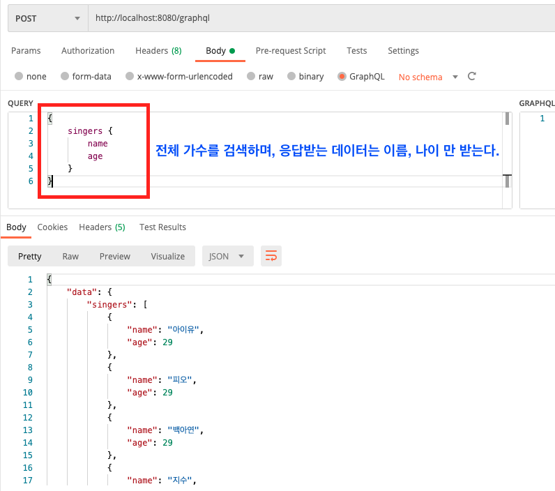 Netflix GraphQL OpenSource