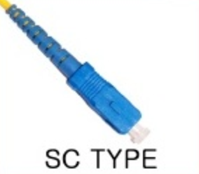 광케이블(Optical Fiber Cable)의 종류