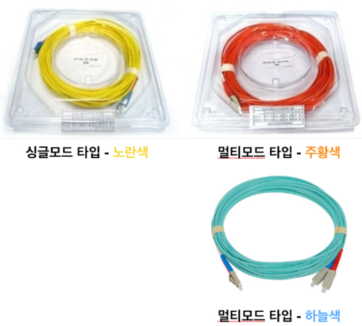 광케이블(Optical Fiber Cable)의 종류