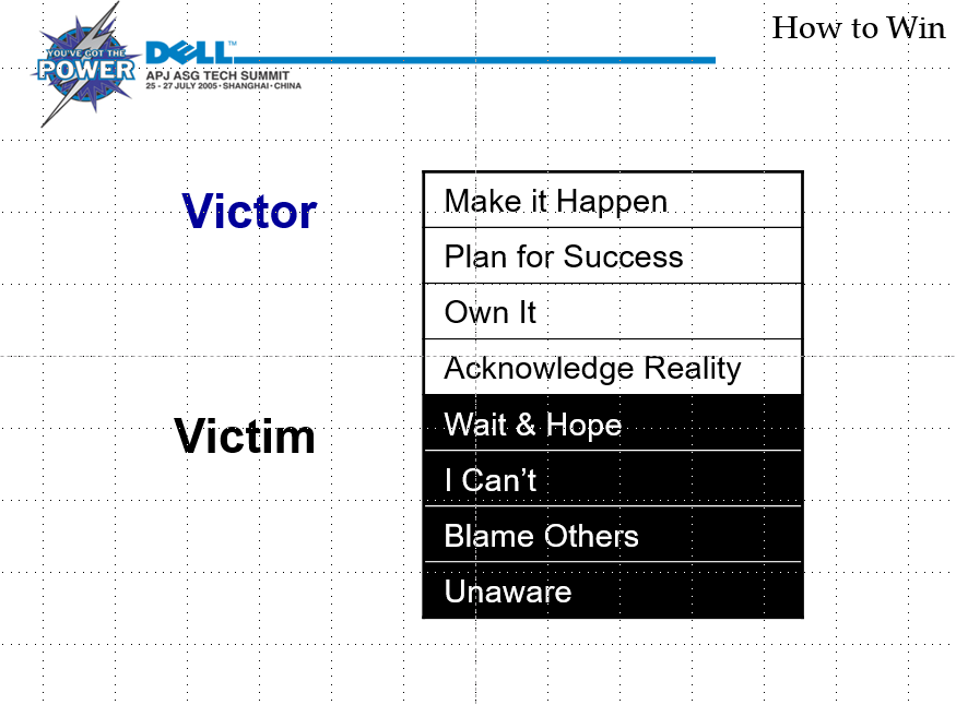 스타트업 창업 마인드 (Victim vs Victor)
