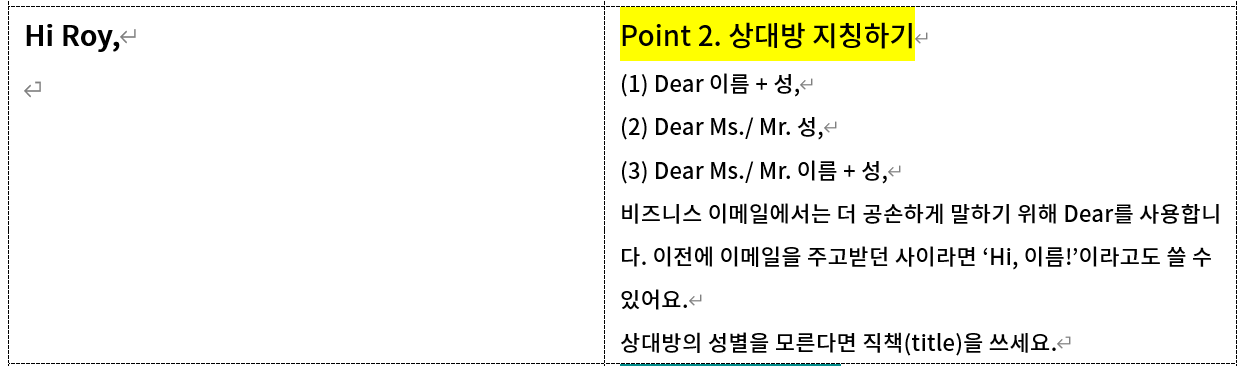 비즈니스 영어 이메일이 처음이면? 꼭 알아야하는 5개