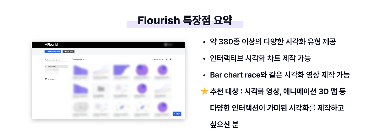 2025 노코드 데이터 시각화 툴 추천 5가지