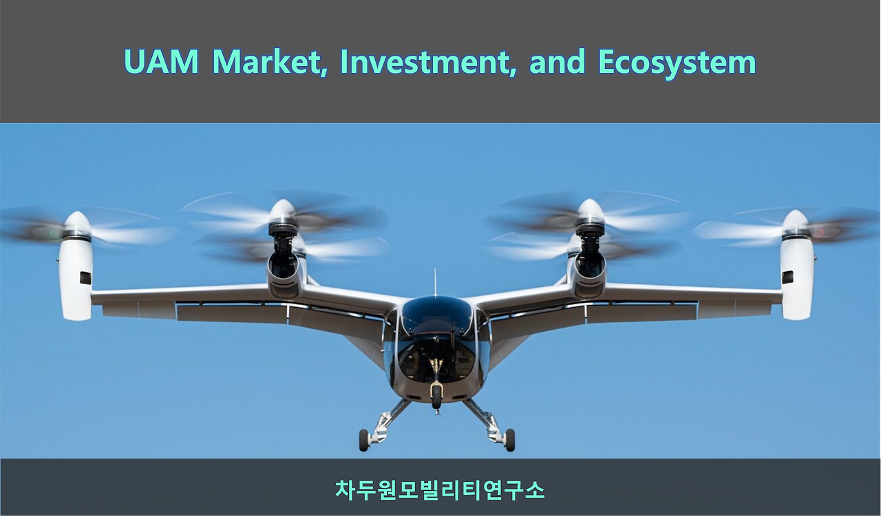 UAM Market, Investment and ...