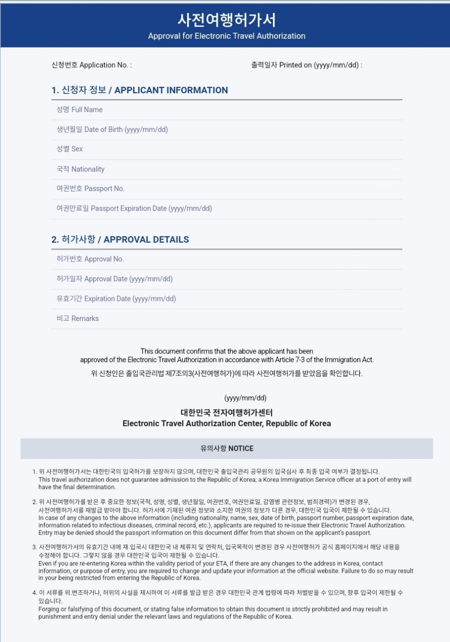 K-ETA: the new korean visa