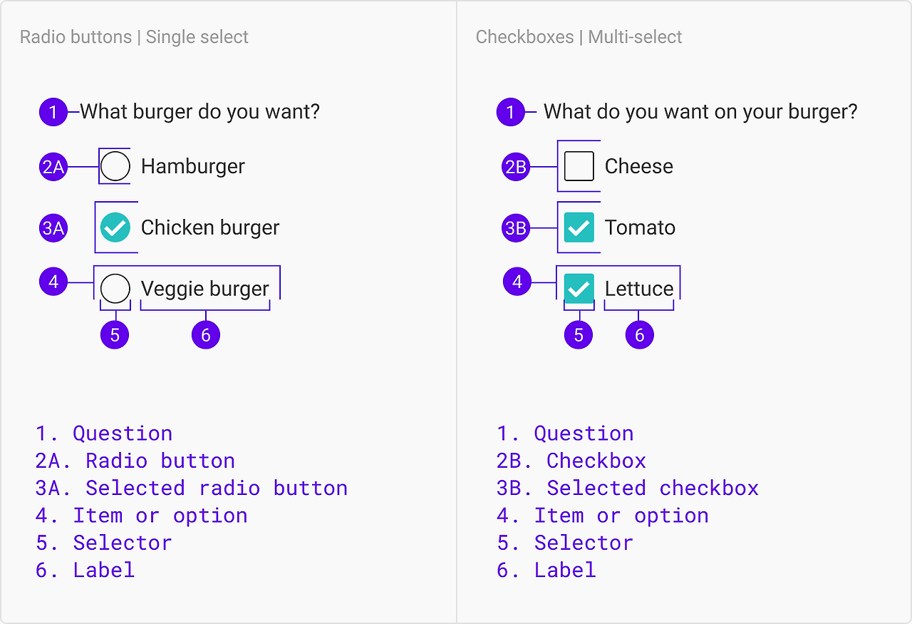 UI cheat sheet: selectors