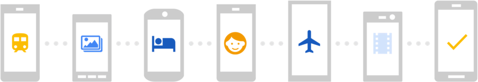 RCS 가 뭐길래? 두 공룡은 손을 잡는가?