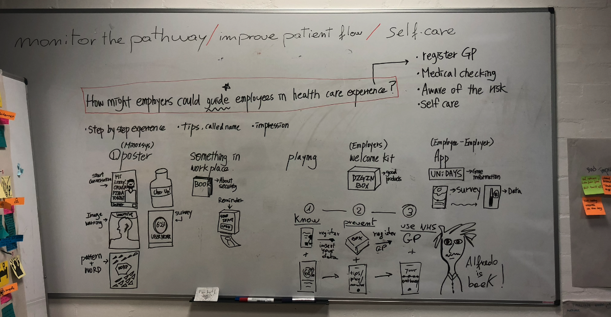 HMW 질문법: 어떻게 우리가... 할 수 있을까?
