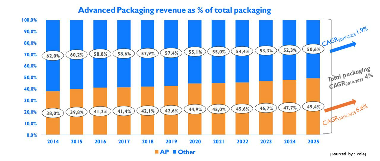 Greatek Electronics Inc.