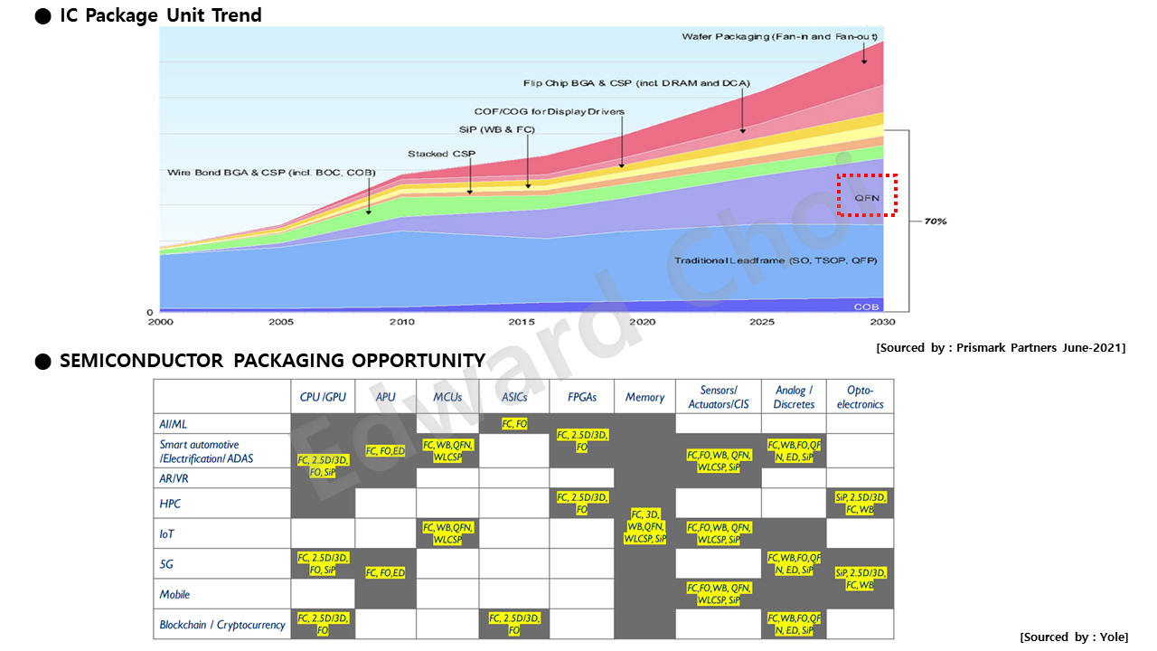Greatek Electronics Inc.