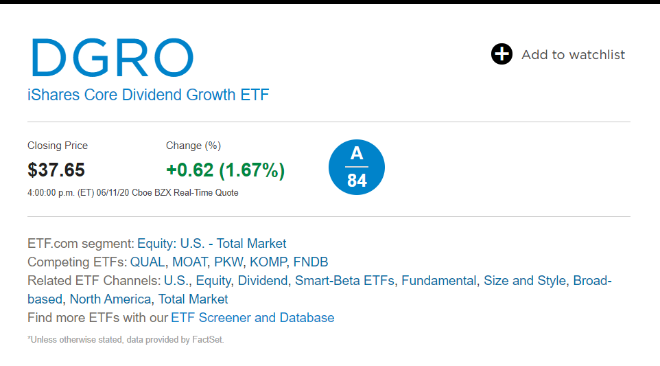 해외 ETF DGRO 설명
