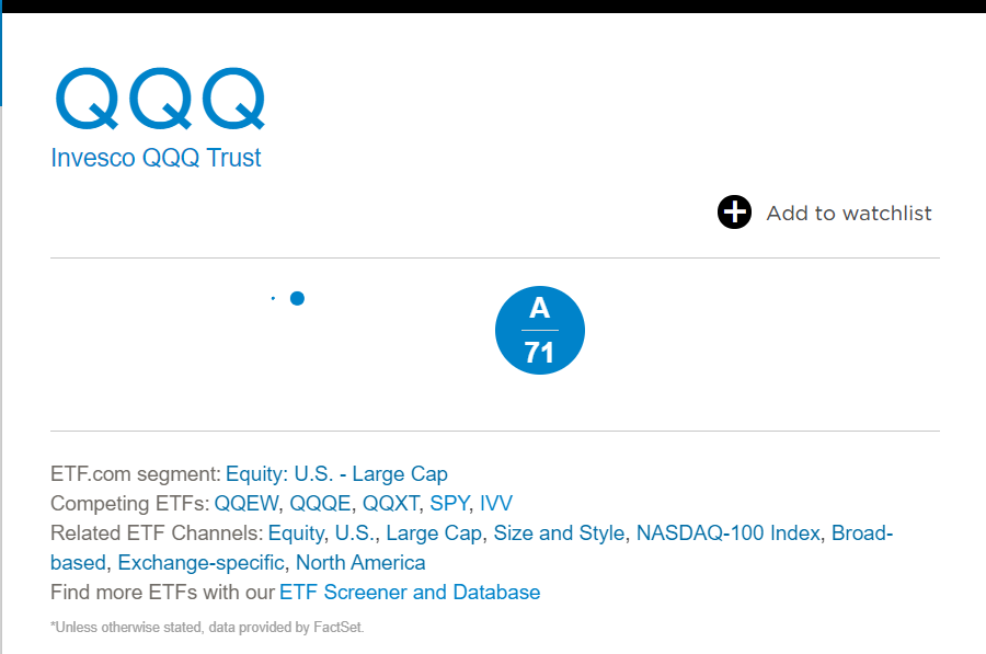 미국 ETF QQQ 상세설명