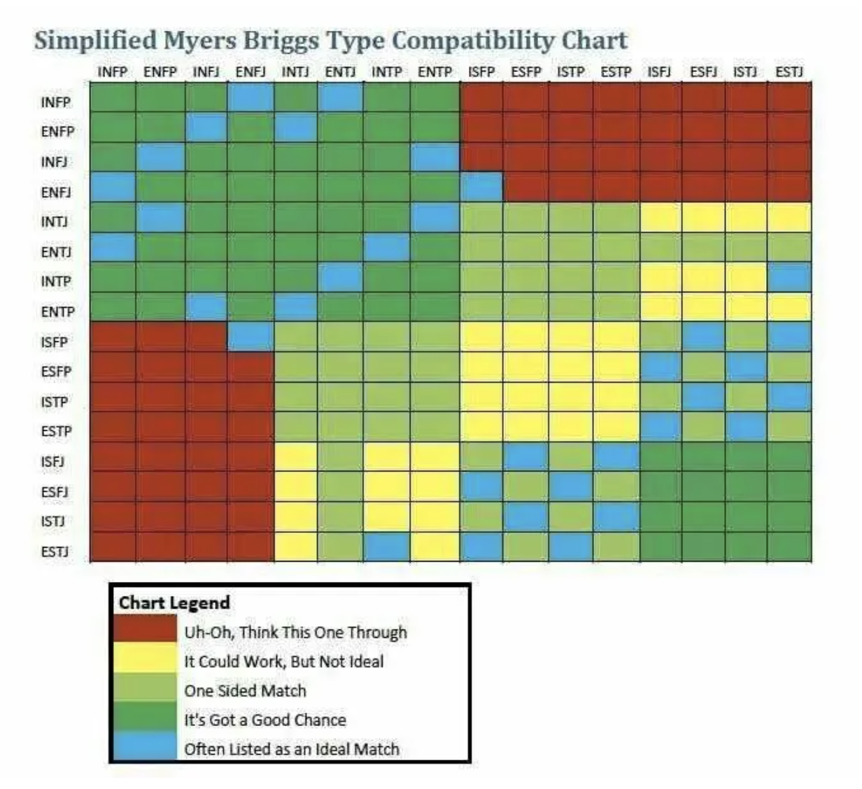 14화 전문가에게 듣는 MBTI 이야기 - 2