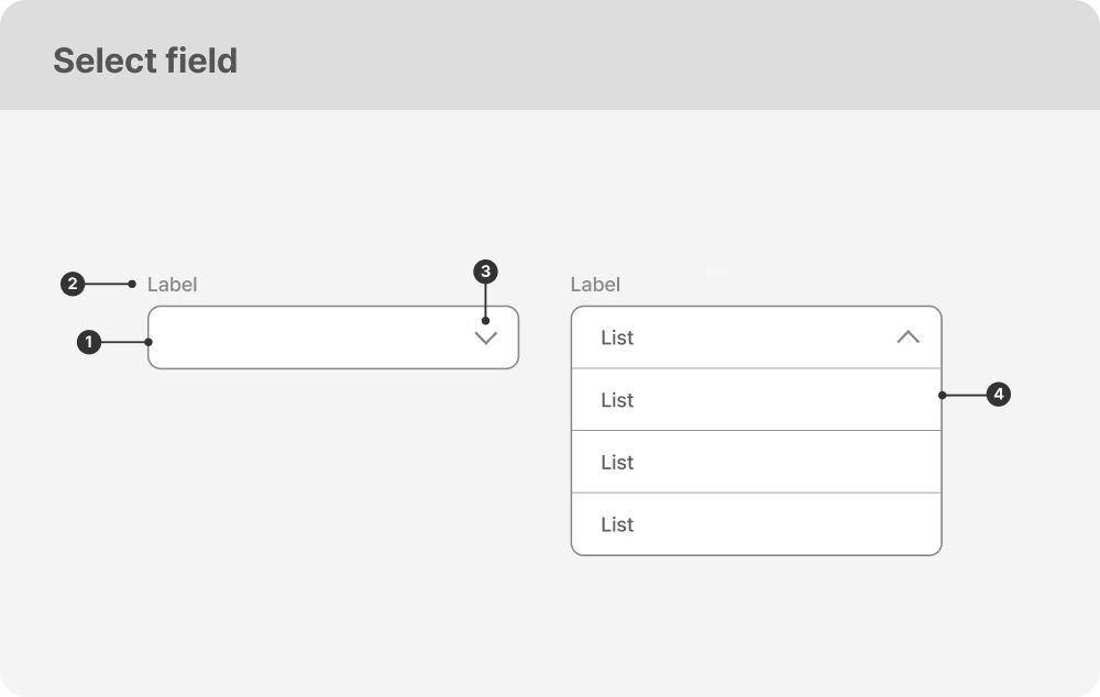 [UI/UX] 2. Drop down과 Select