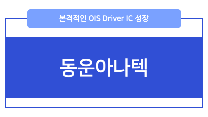 동운아나텍, 본격적인 OIS Driver