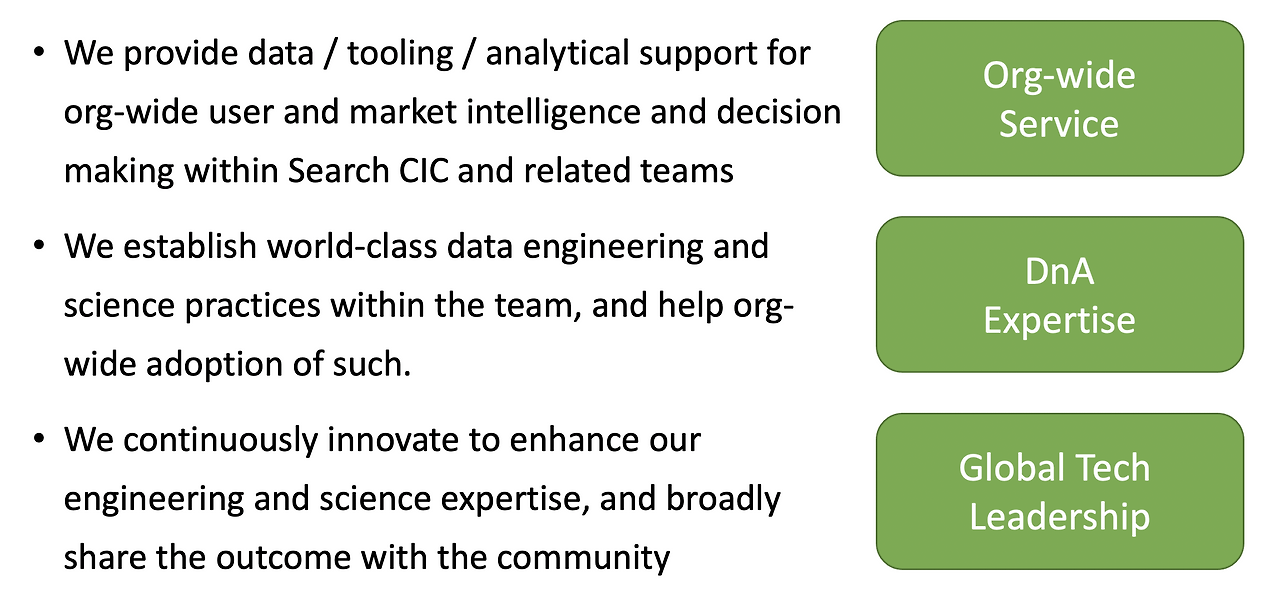 10화 Data&Analytics @ Naver Search