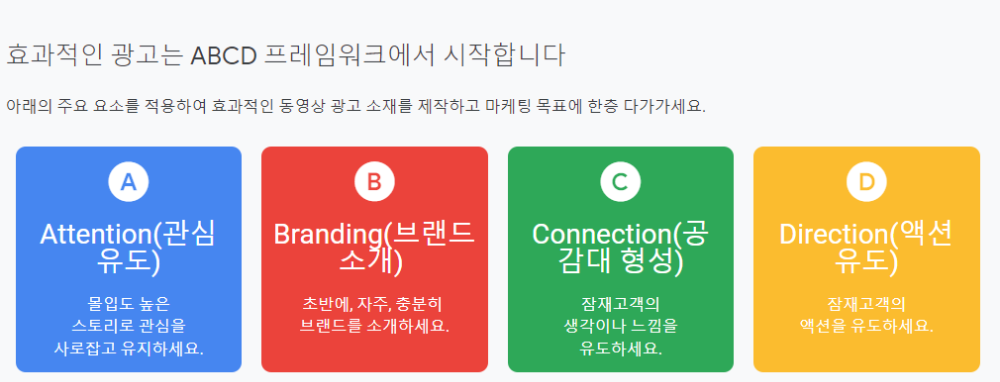 소비자가 좋아하는 광고소재 포인트 3가지