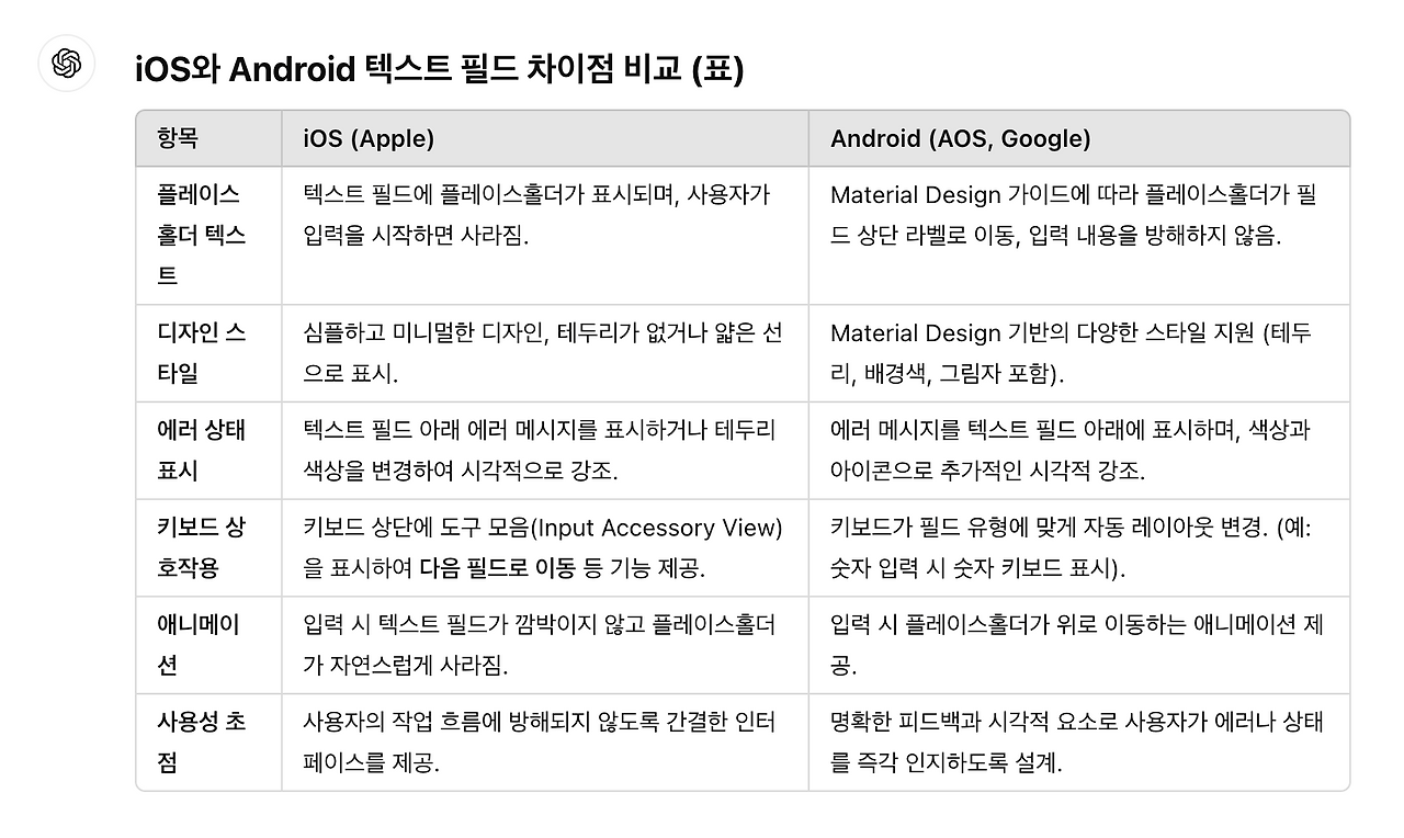 ios vs aos (1)