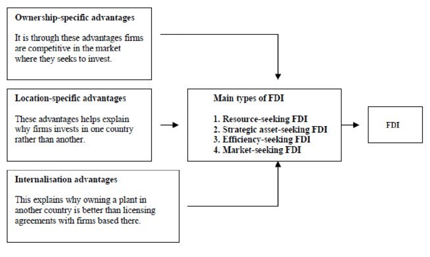 쿠팡과 디디추싱이 손잡고 미국간 이유
